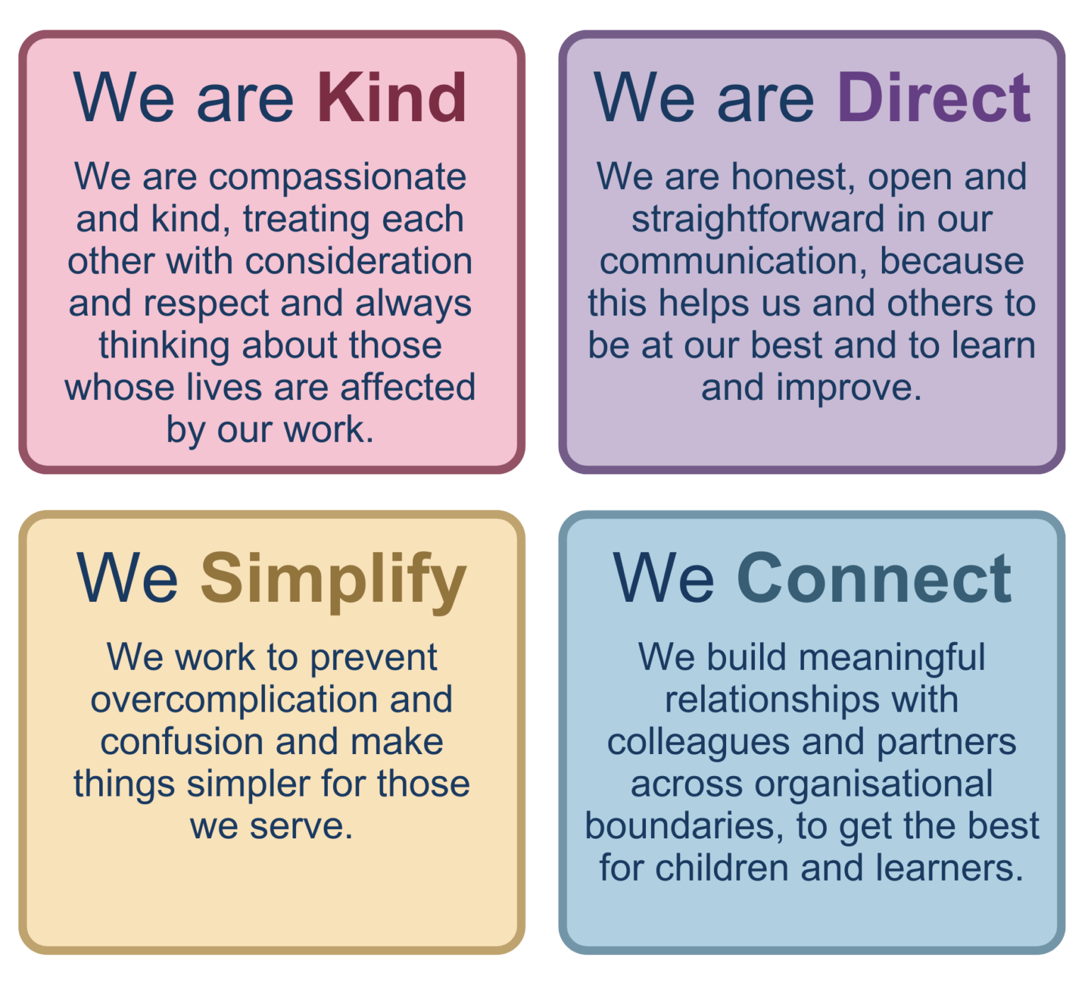 DFE Hub | Civil Service Careers