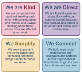 DFE Hub | Civil Service Careers