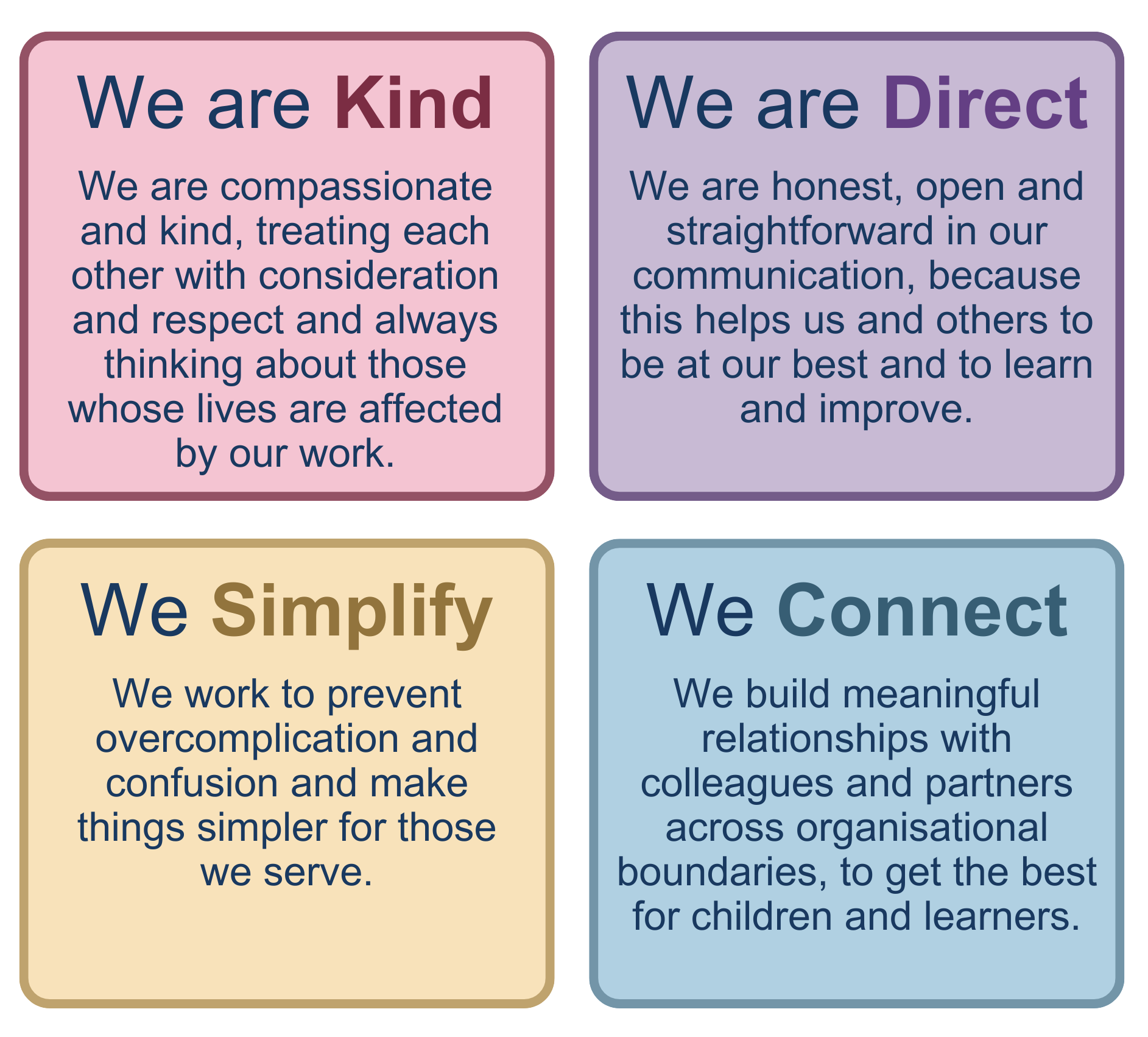 DFE Hub | Civil Service Careers