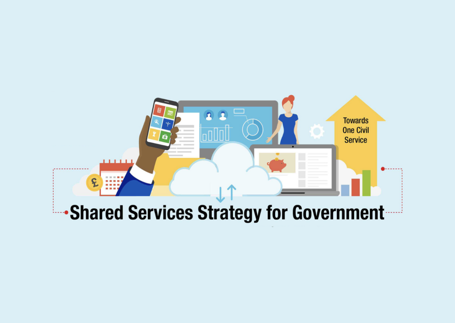 Shared Services for Government | Civil Service Careers