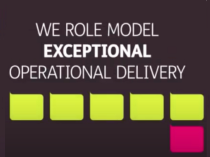 Working in Operational Delivery | Civil Service Careers